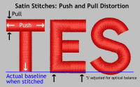 Pull Distortion And Pull Compensation | Machine Embroidery | Mr X Stitch