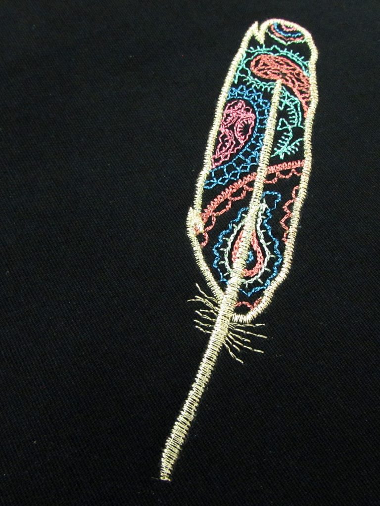 Specialty Threads For Machine Embroidery: Types, Tips, And Tricks | Mr ...