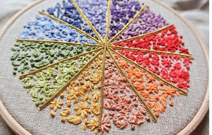 Ribbonwork Embroidery | Mr X Stitch