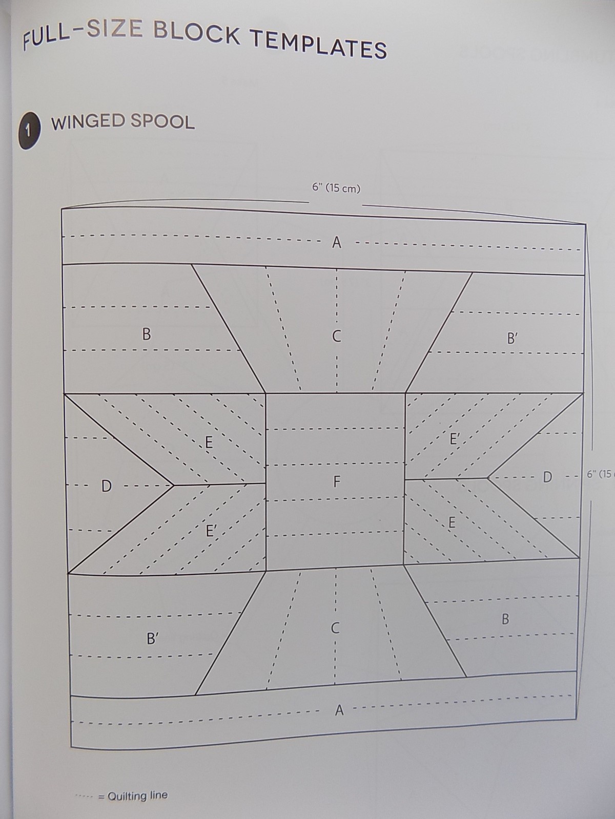 The Sewing Room Sampler Quilt | Textile Art | Mr X Stitch