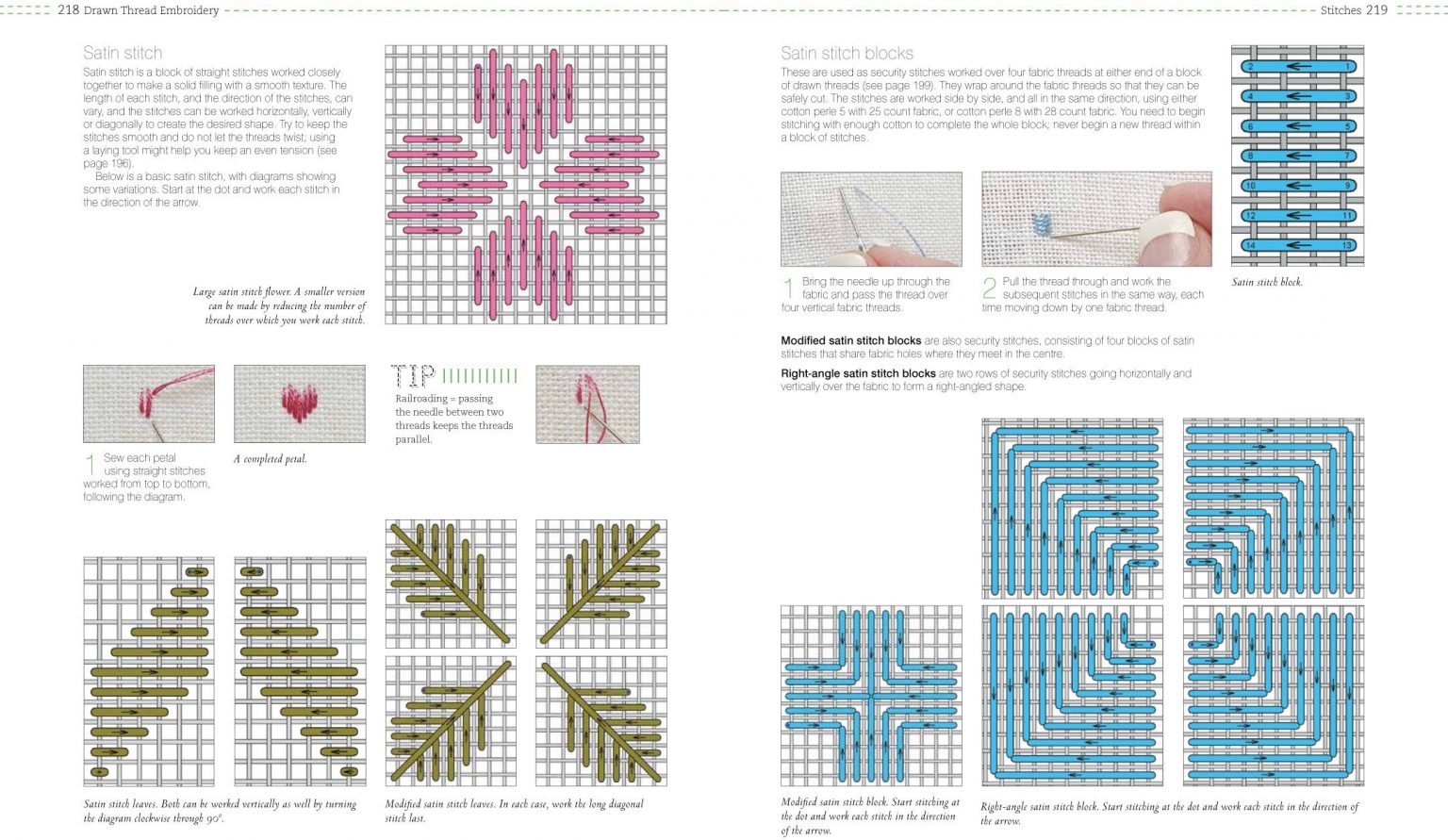 Hand Embroidery - Timeless Techniques For Beginners And Beyond ...