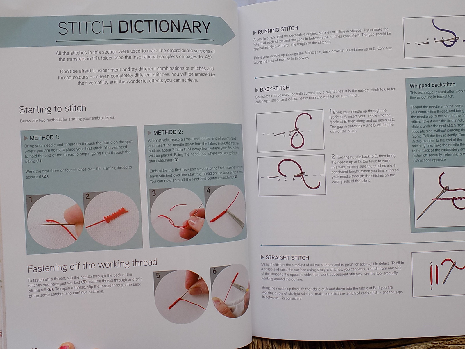 Transfer And Stitch: 140 Beautiful Designs To Embroider | Textile Art ...