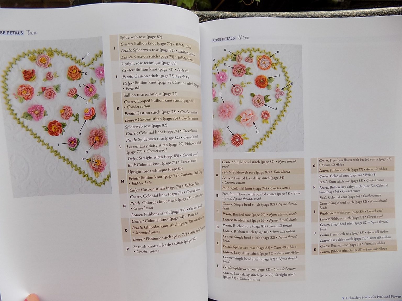 Foolproof Flower Embroidery | Textile Art | Mr X Stitch