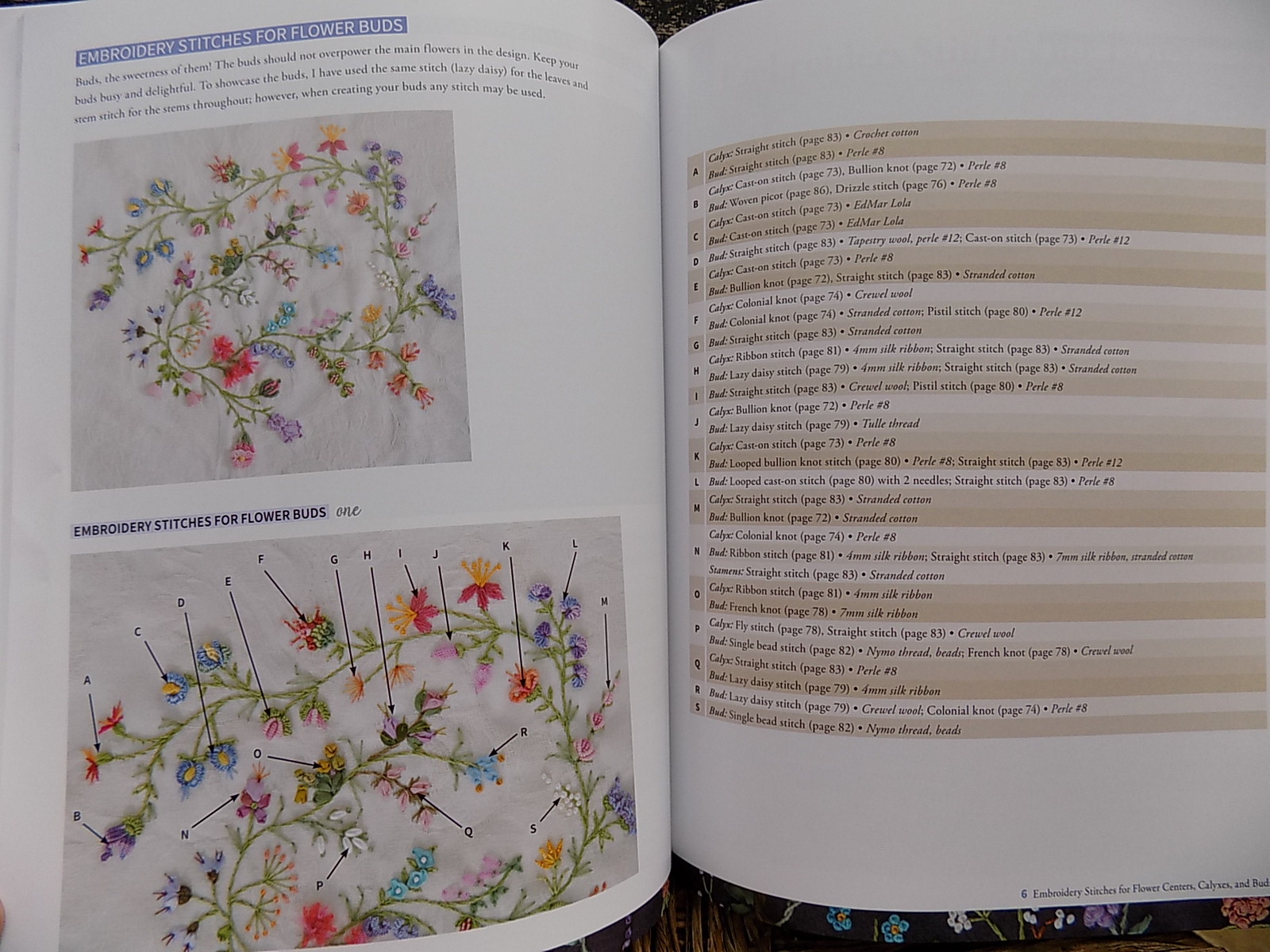 Foolproof Flower Embroidery | Textile Art | Mr X Stitch