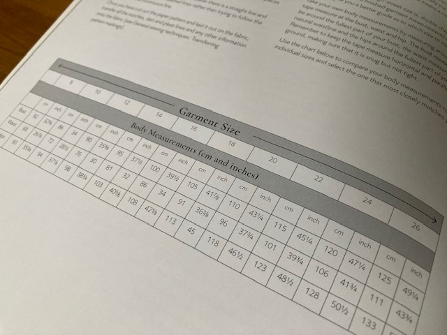 Sewing For The Soul By Jules Fallon | Mr X Stitch