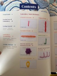 Hand Embroidery Dictionary | Mr X Stitch