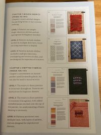 The Mending Directory | Mr X Stitch