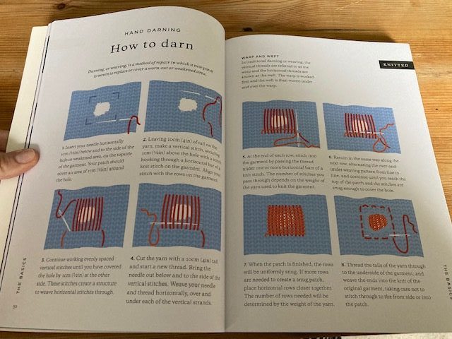 The Mending Directory | Mr X Stitch